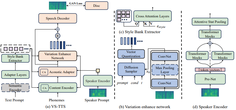Shengpeng Ji - Homepage